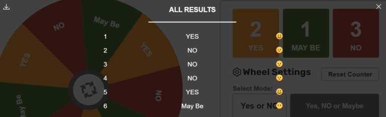 Yes Or No Wheel - Spin To Simplify Your Decisions